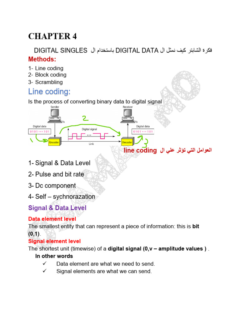 CHAPTER 4 Data Communication | PDF | Bit Rate | Bit