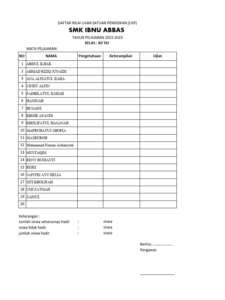 Daftar Nilai Ujian Satuan Pendidikan (Usp) Kls Xii TKJ & Xii TSM DPK | PDF
