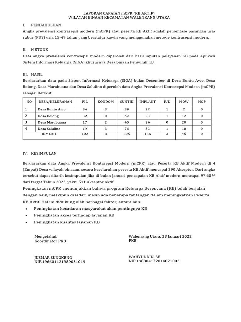 Laporan Capaian mCPR KB Aktif 2022 | PDF