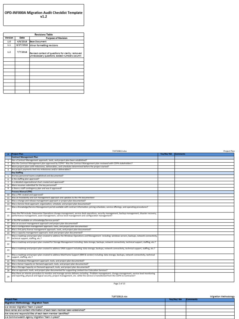 Migration Audit Plan | PDF | Security | Computer Security