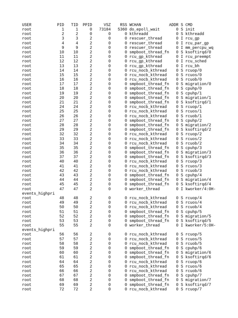 Ps | PDF | Smart Devices | Computer Engineering