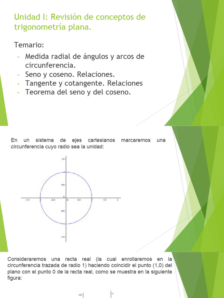 Apunte Unidad 1 | PDF | Trigonometría | Funciones trigonométricas