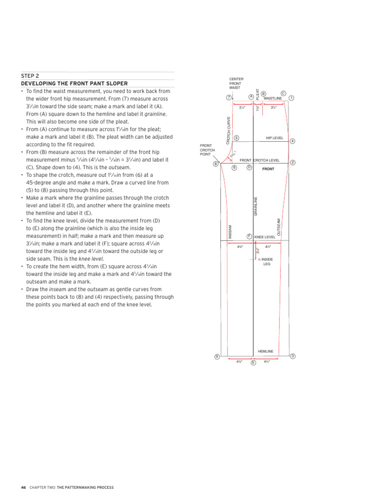 Developing The Front Pant Sloper: Center Front Waist A B C 3 " 3 ...