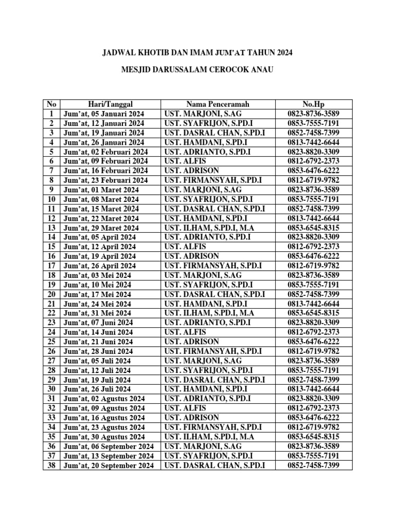 Jadwal Khotib Dan Imam Jumat 2024 | PDF