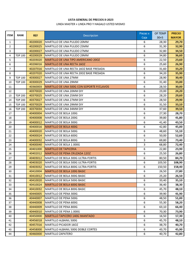 LP III-2023 Garb | PDF | Ciencias fisicas | Batería (electricidad)
