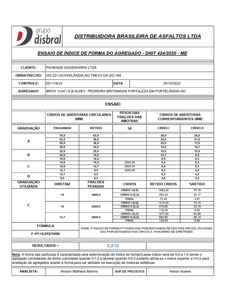 Índice de Forma | PDF