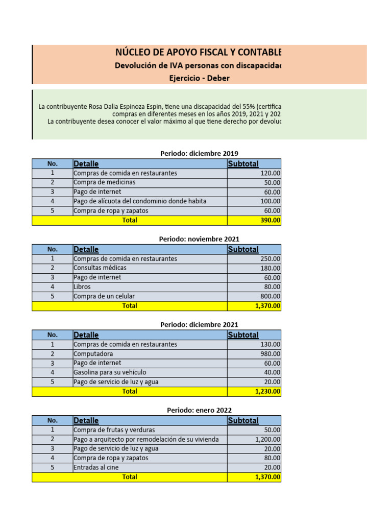 AP13 Tarea W4 para Resolver | PDF | Impuestos | Impuesto sobre la renta