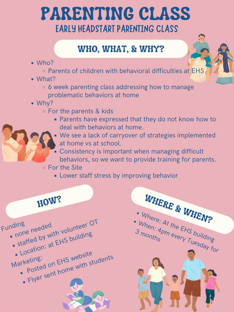 Parenting Class Flyer | PDF | Family | Human Development