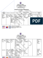 Slac Plan SY 2025 2026 | PDF | Learning