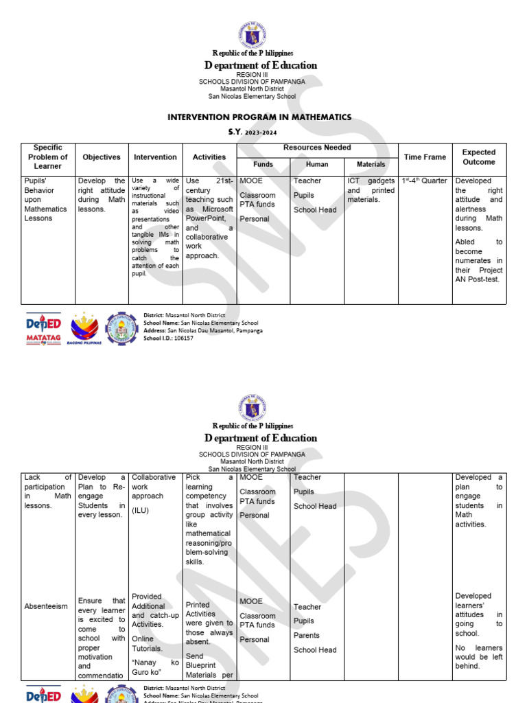 Intervention Program in Mathematics | PDF | Teachers | Educational ...