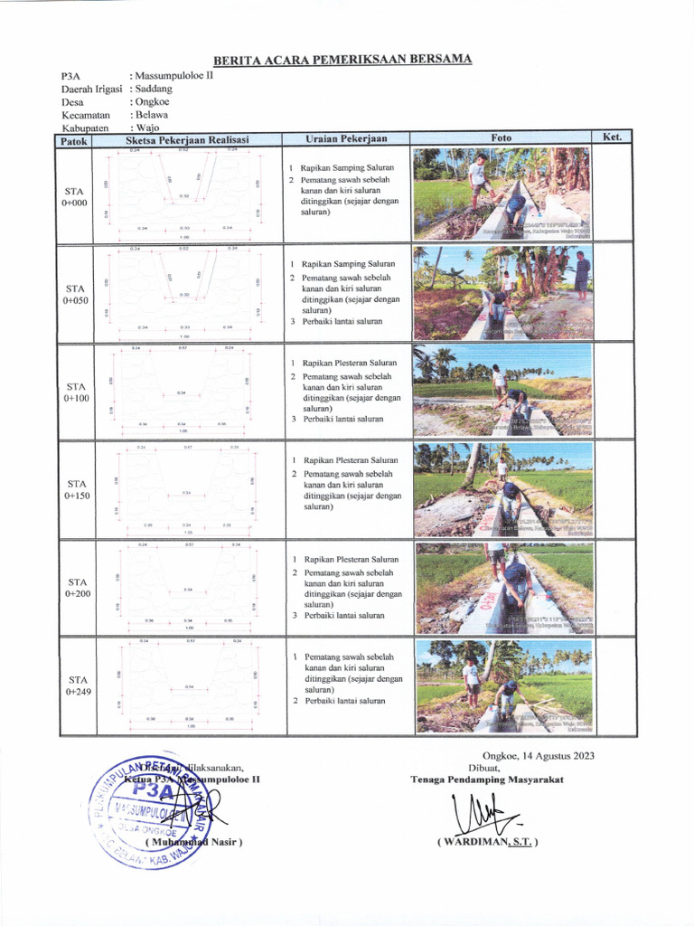 Scan Laporan Bulan 4 - TPM Wardiman-1-169-120 | PDF