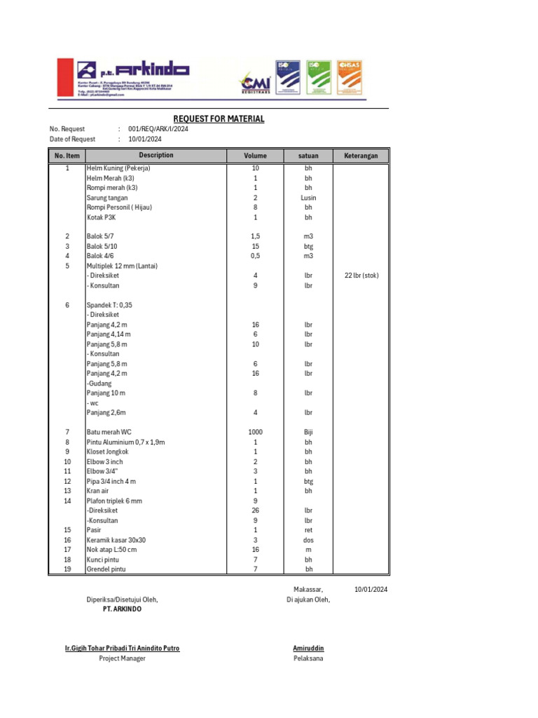 Request Material - 01 | PDF