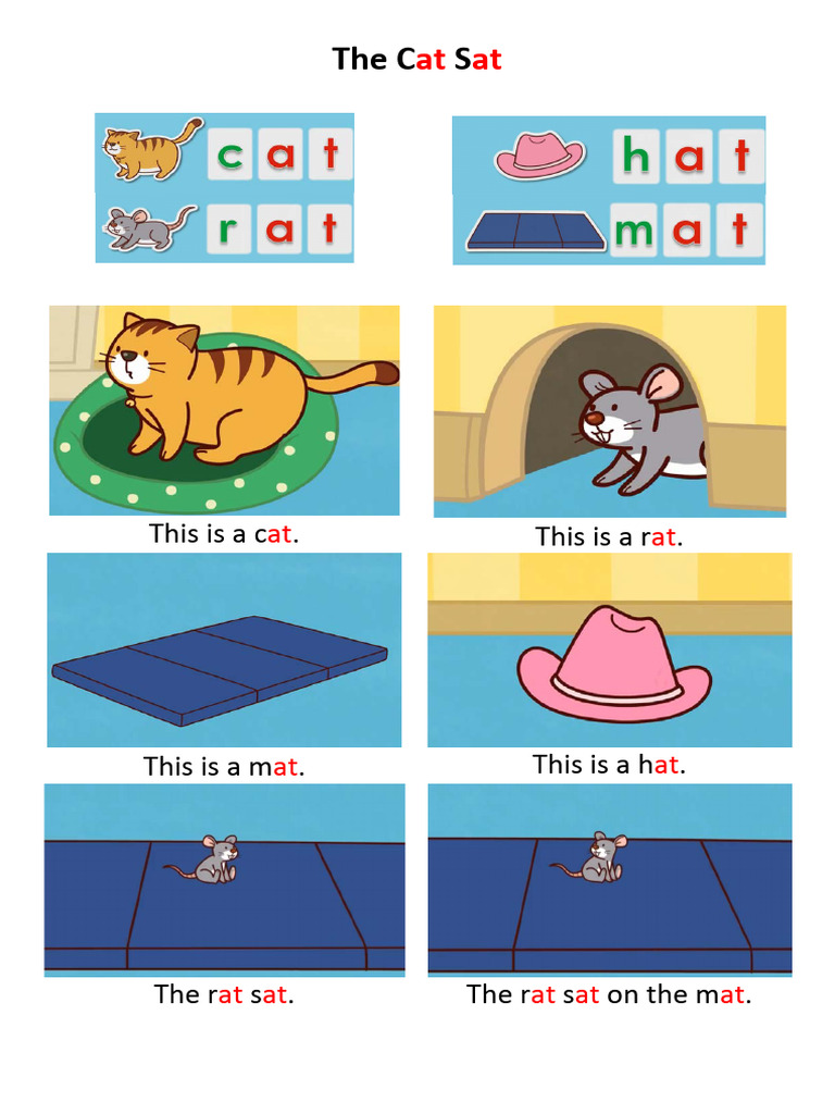 Word Families 1 - The Cat Sat - Worksheet | PDF