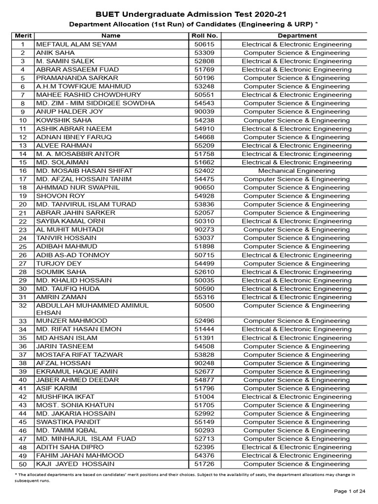Ka Allocation | PDF | Engineering | Physical Sciences