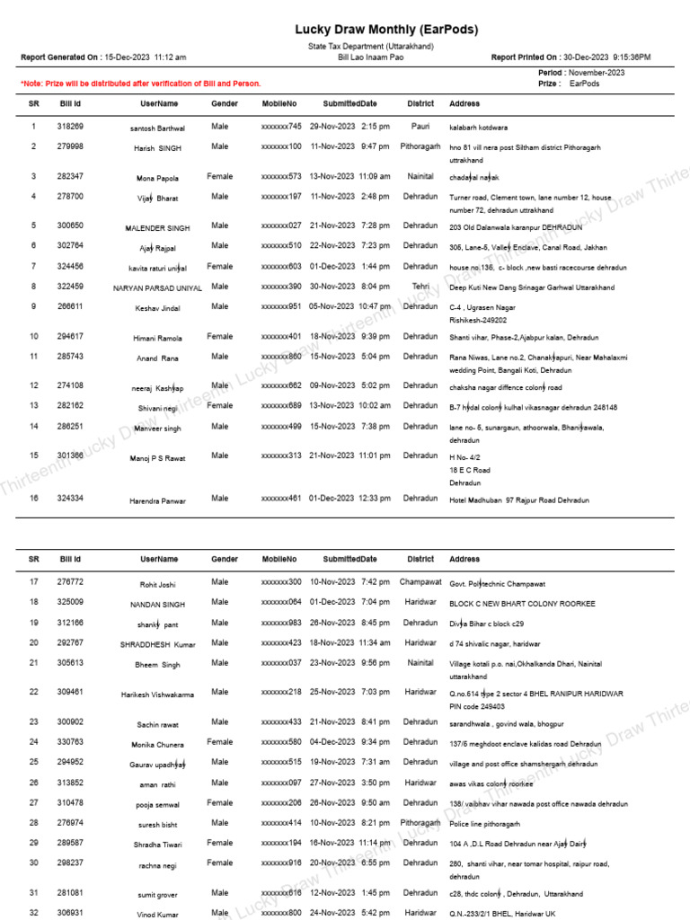 November 2023 Lucky Draw Results | PDF