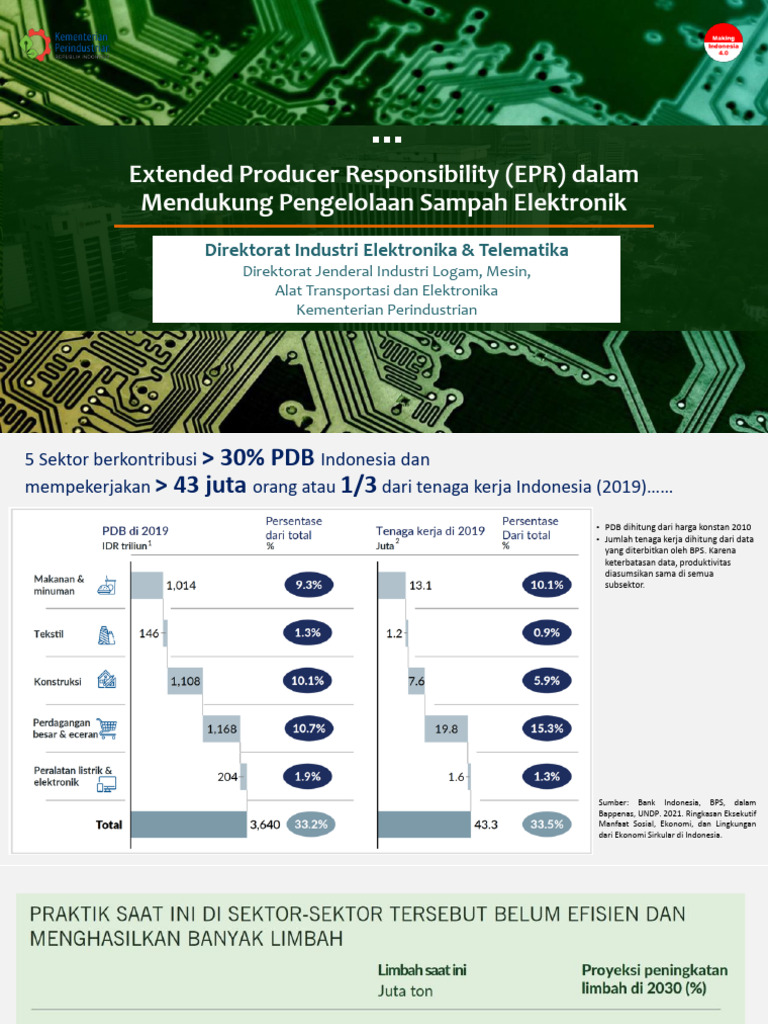 Kemenperin - Bahan - E-Waste - 14okt2021 EPR | PDF