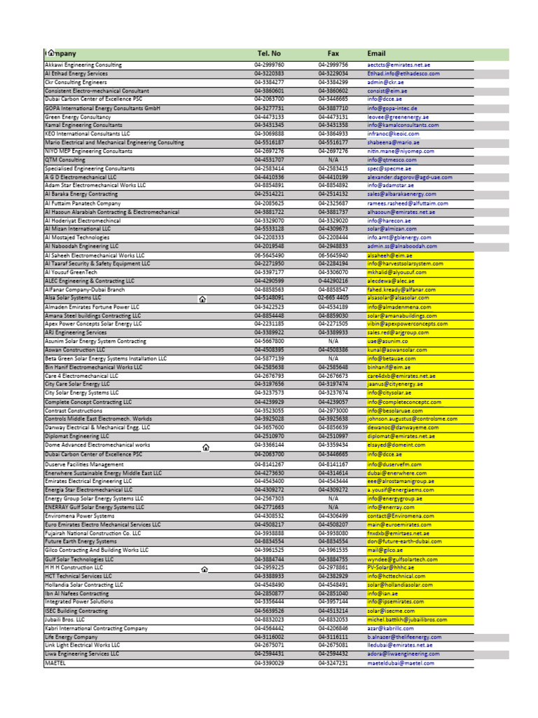 Shams Dubai Consultants and Contractor List | PDF | Electrical ...