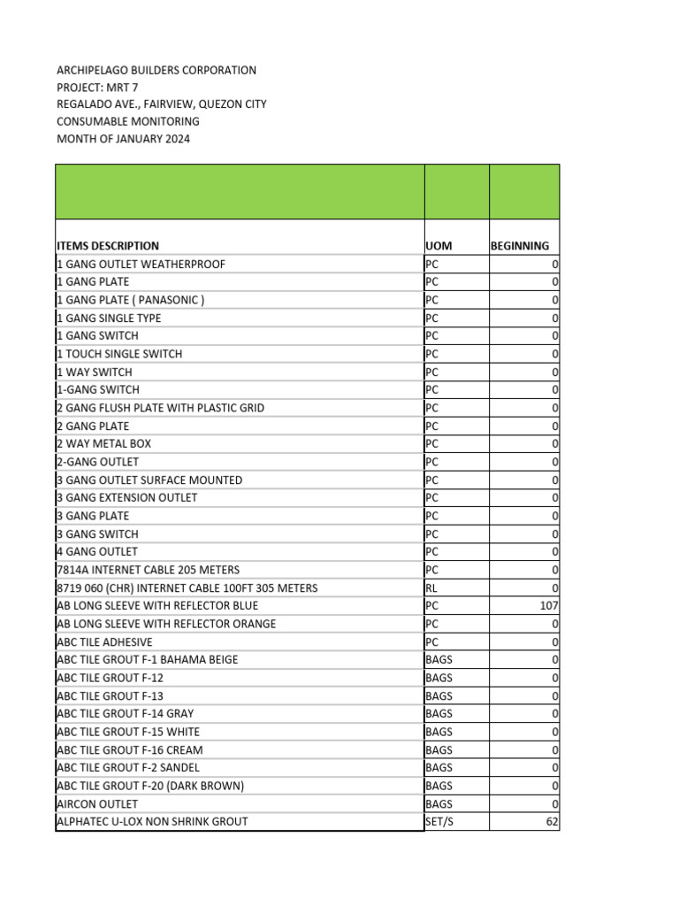Consumable 2024 | PDF | Fluorescent Lamp | Materials