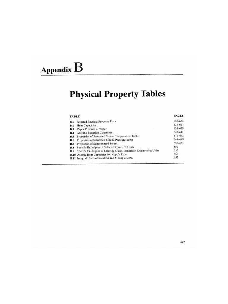 Appendix B - Felder - 2005 | PDF