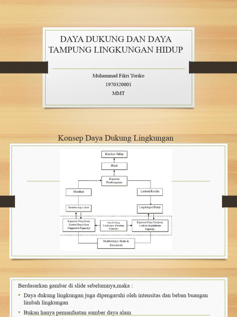 Daya Dukung Dan Daya Tampung Lingkungan Hidup | PDF