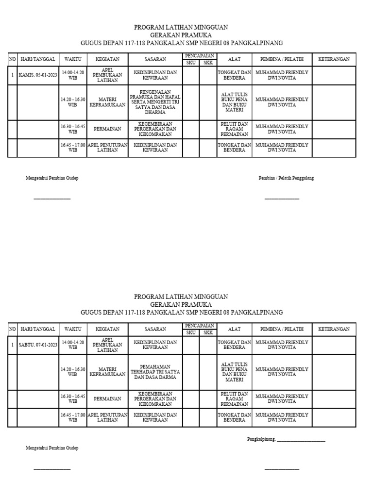 Latihan Pramuka | PDF
