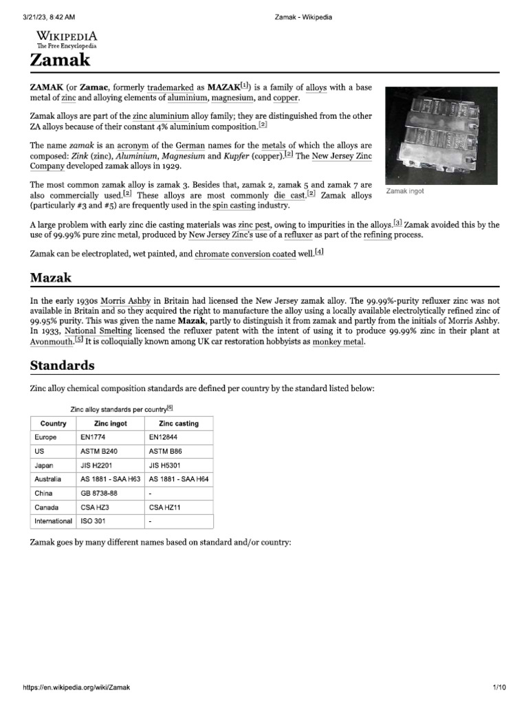 Zamak Wiki | PDF