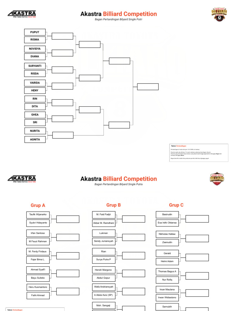 Bagan Pertandingan Akastra Billiard | PDF