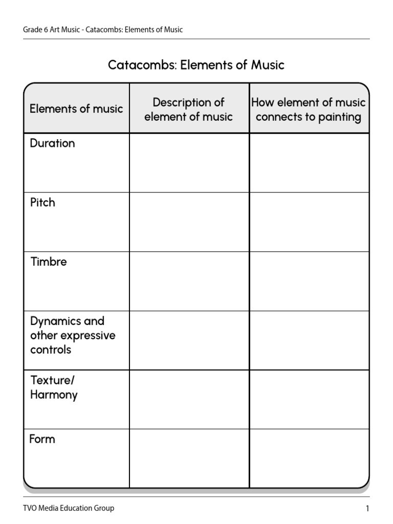 Ian David - Elements of Music | PDF