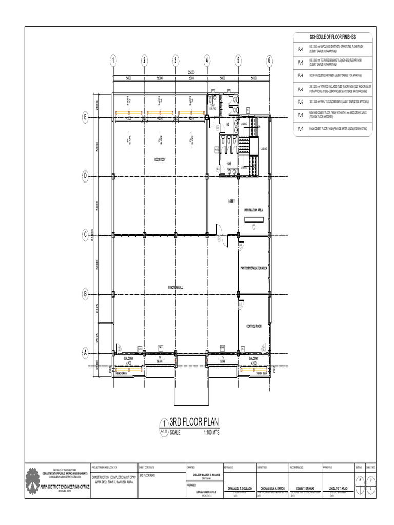3Rd Floor Plan: Schedule of Floor Finishes | PDF | Structural ...