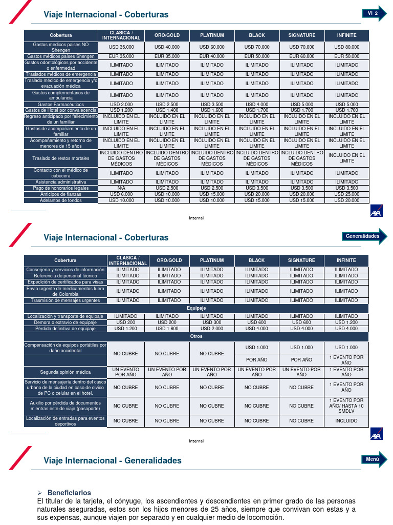 Asistencias en viajes internacionales | PDF