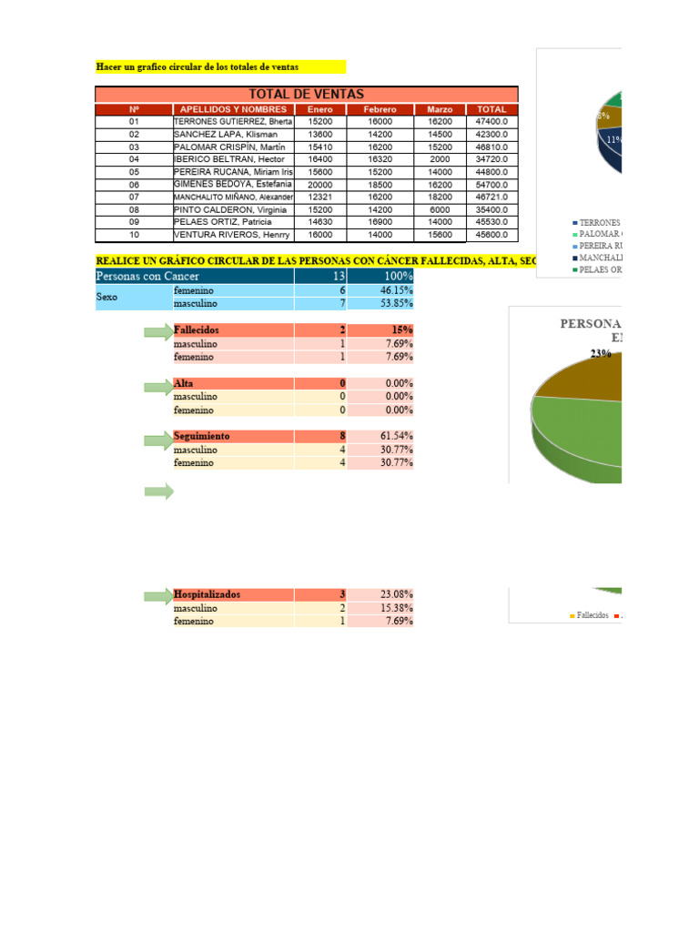 Tarea Graficos | PDF