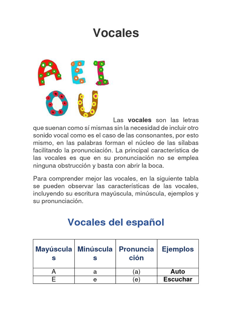 Alfabeto Español2 | Descargar gratis PDF | Vocal | Fonética
