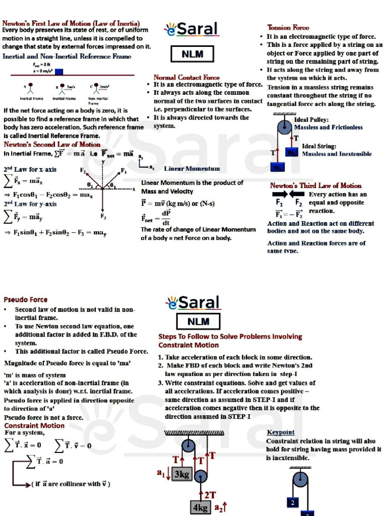 Document 6 | PDF