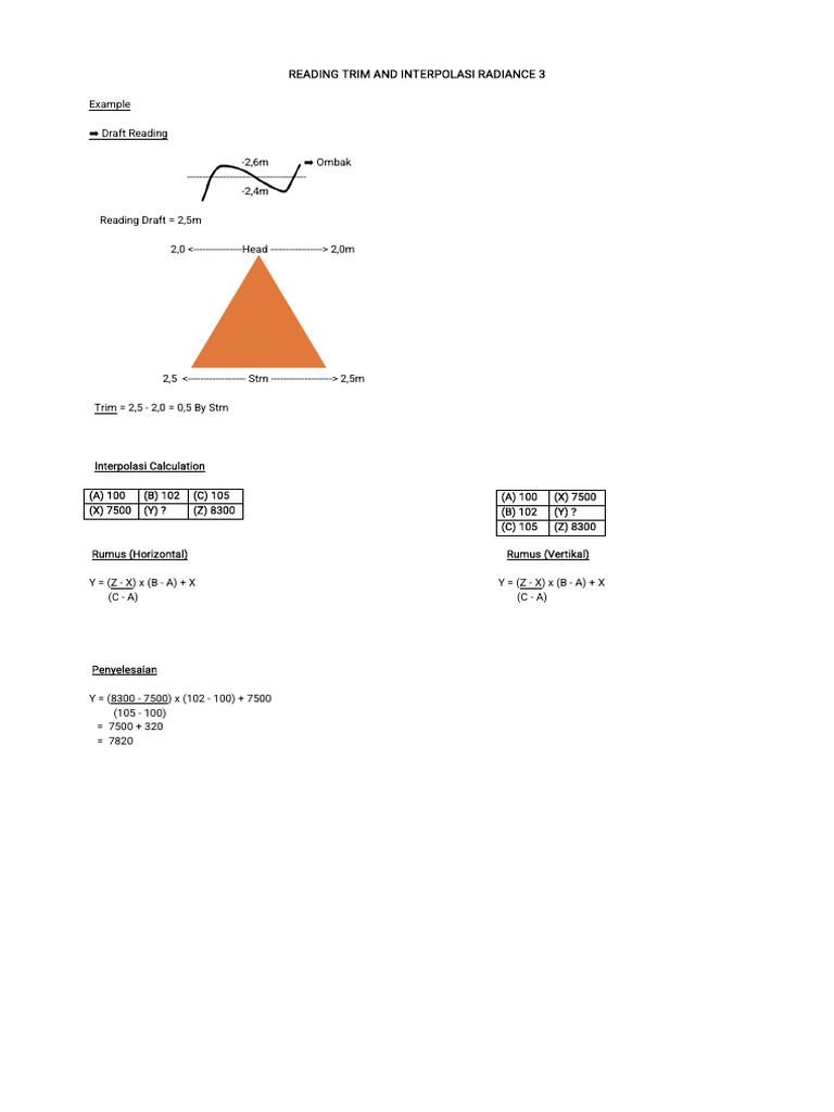 Reading Trim and Interpolation | PDF