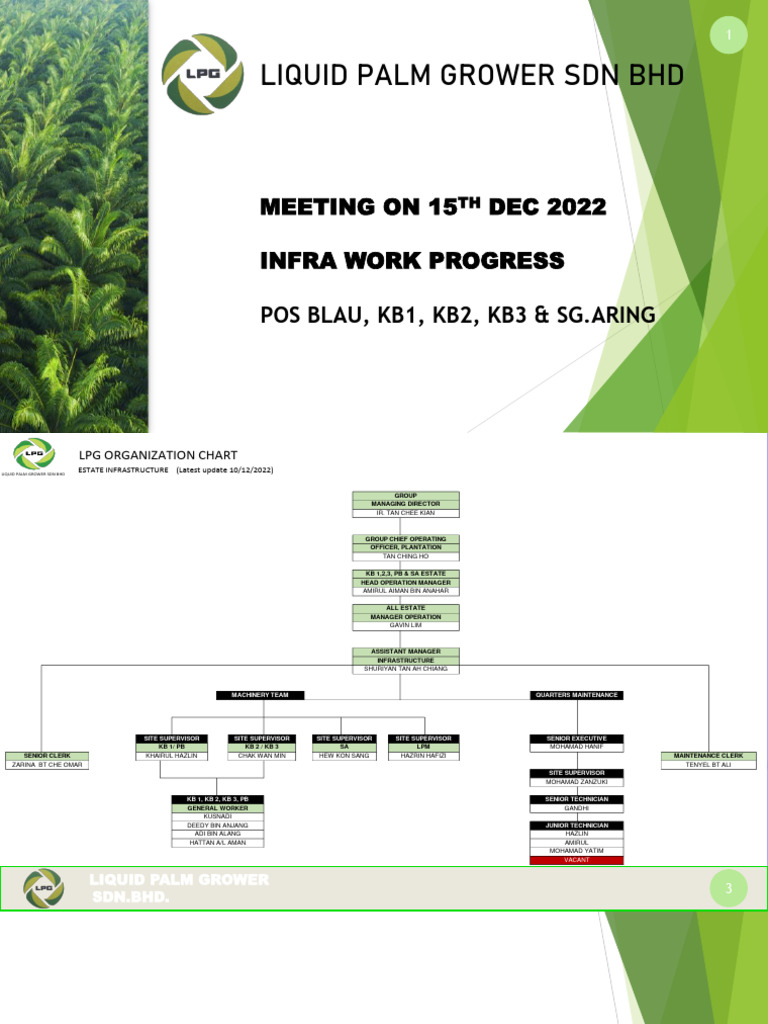 Meeting Infra Presentation 15.12.22 | PDF | Secondary Sector Of The ...