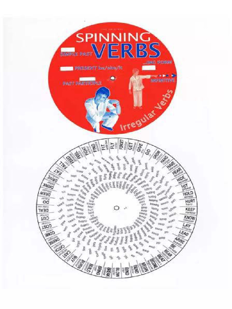 Spinning Verbs | PDF