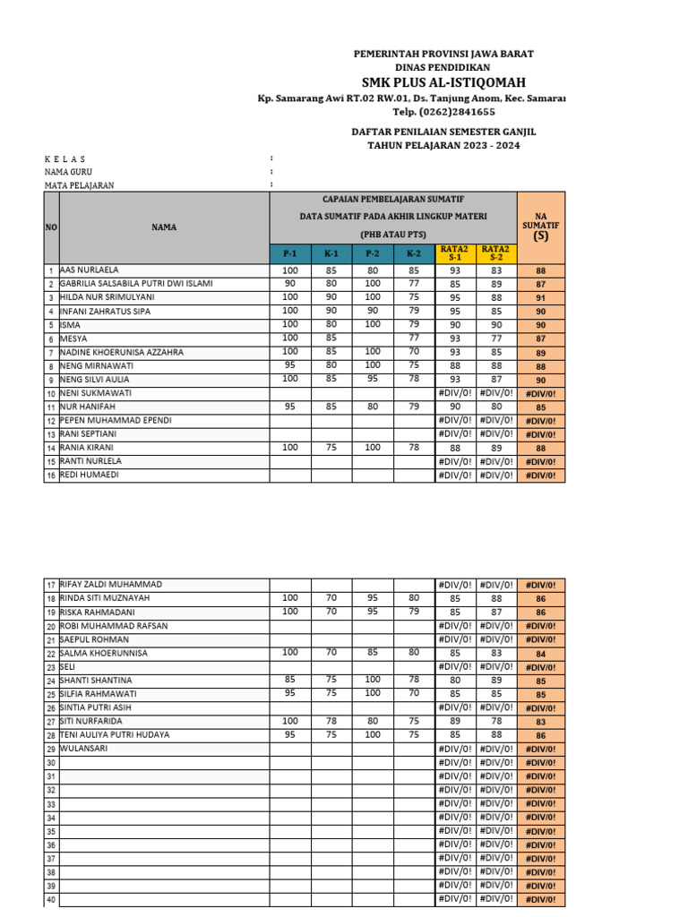 FORMAT PENILAIAN ERAPOR GANJIL KELAS XII-OTKP | PDF