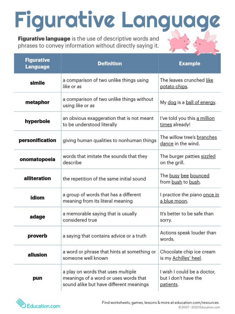 Figurative Language Handout | Download Free PDF | Semantics | Semiotics