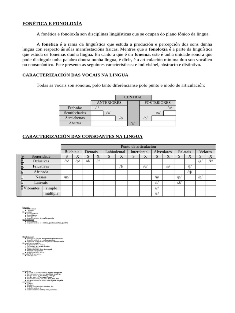 Fonética, Fonoloxía e Bloques Dialectais | PDF