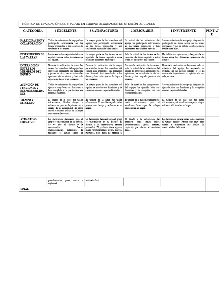 Rúbrica para Evaluar El Cuaderno de Equipo | PDF