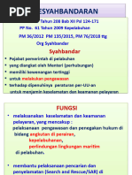 Tugas dan Fungsi Syahbandar di Pelabuhan | PDF