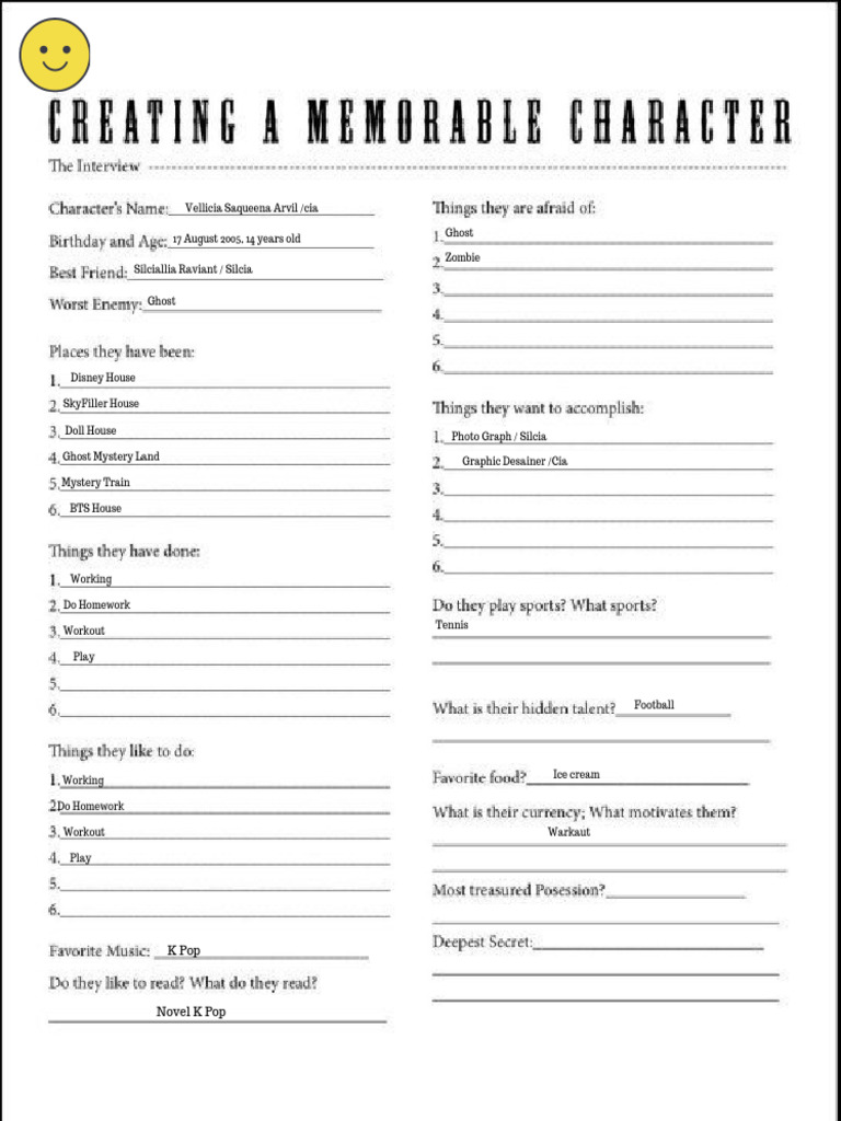 Creating A Memorable Character | PDF