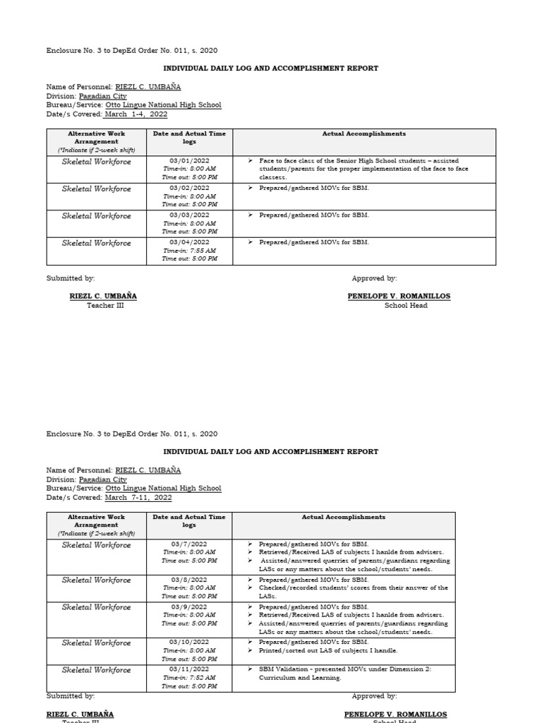 Idlar-Riezl MARCH | PDF
