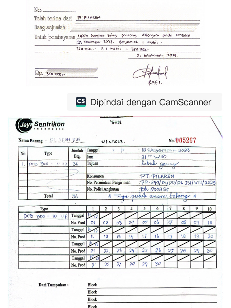 21 Des (1 Mobil, Rafi) | PDF