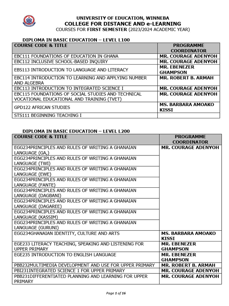 1st Semester 2023 2024 Academic Year Course Allocation 053306 | PDF ...