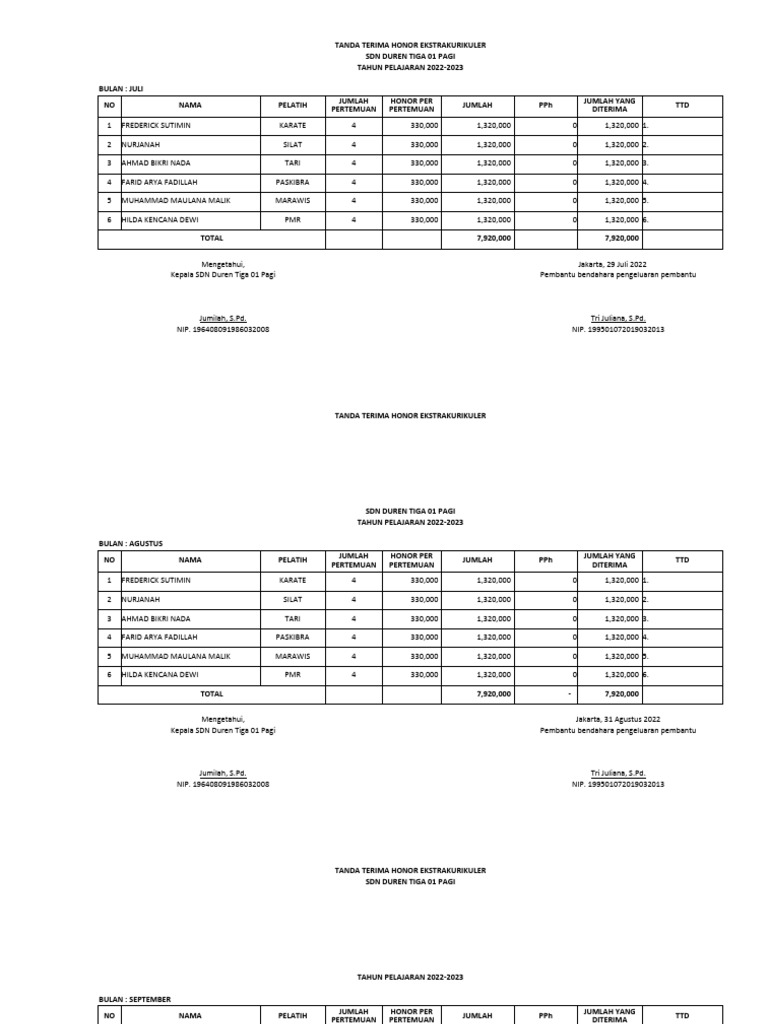 Tanda Terima Honor Ekstrakurikuler | PDF