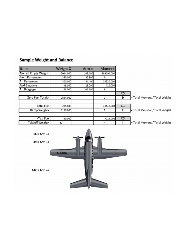 Weight and Balance | PDF