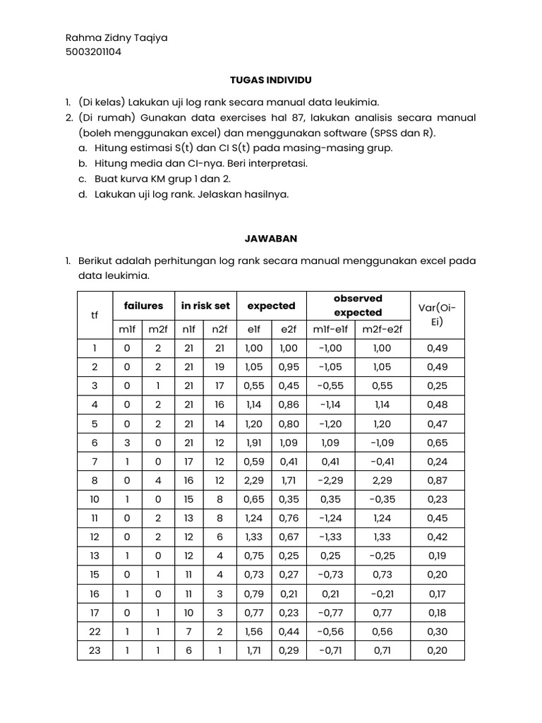 Tugas Individu | PDF