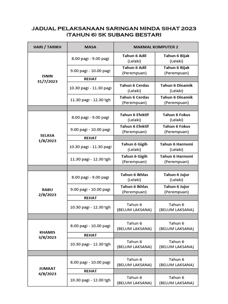 Jadual Pelaksanaan Saringan Minda Sihat 2023 | PDF