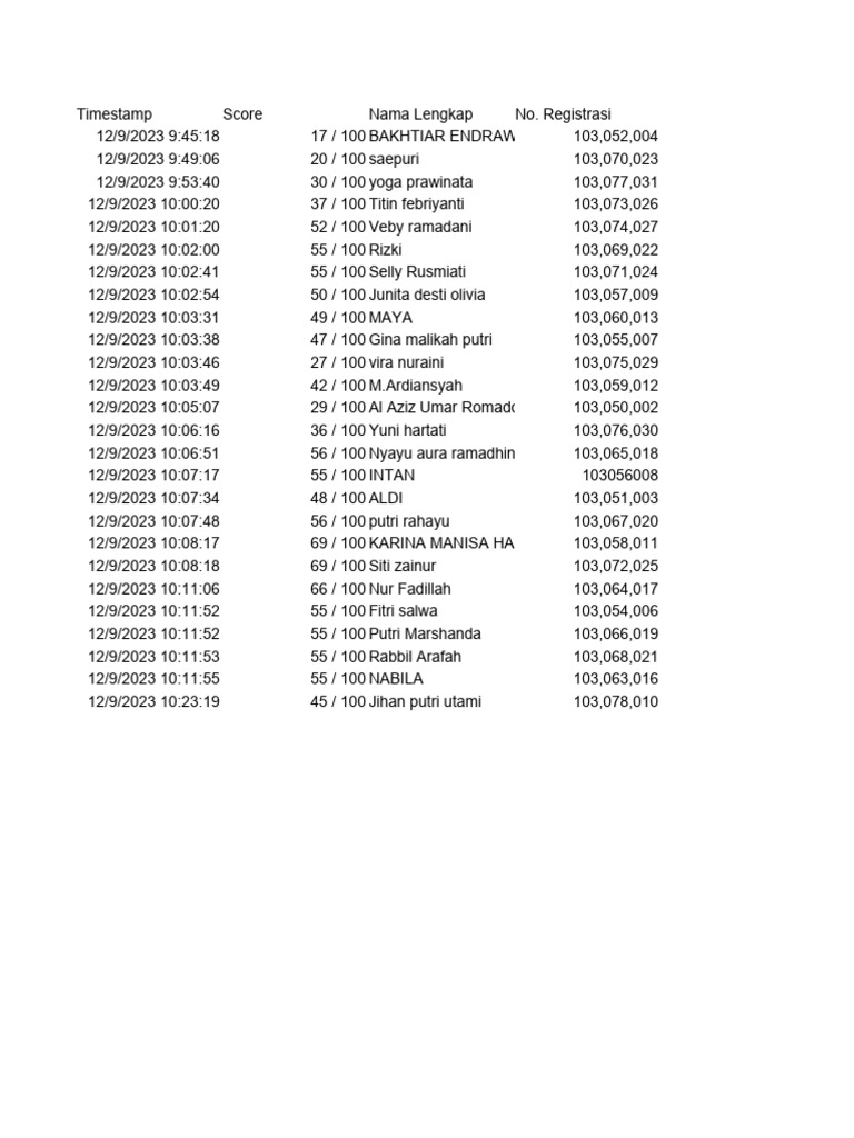 ADM Umum X OTKP (Jawaban) | PDF